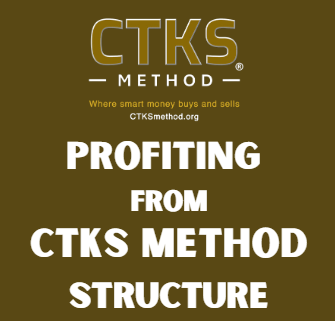 Profiting from CTKS® Method Structure [PFCMS]
